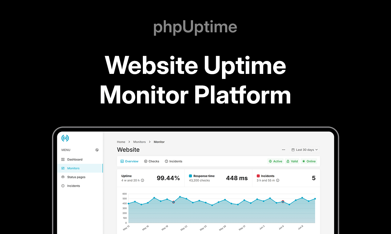 phpUptime - Website Uptime Monitor Software - Lunatio